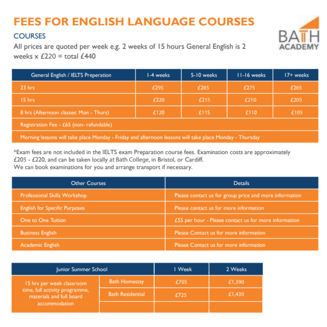 Fees for English Language Courses | International School | Bath Academy